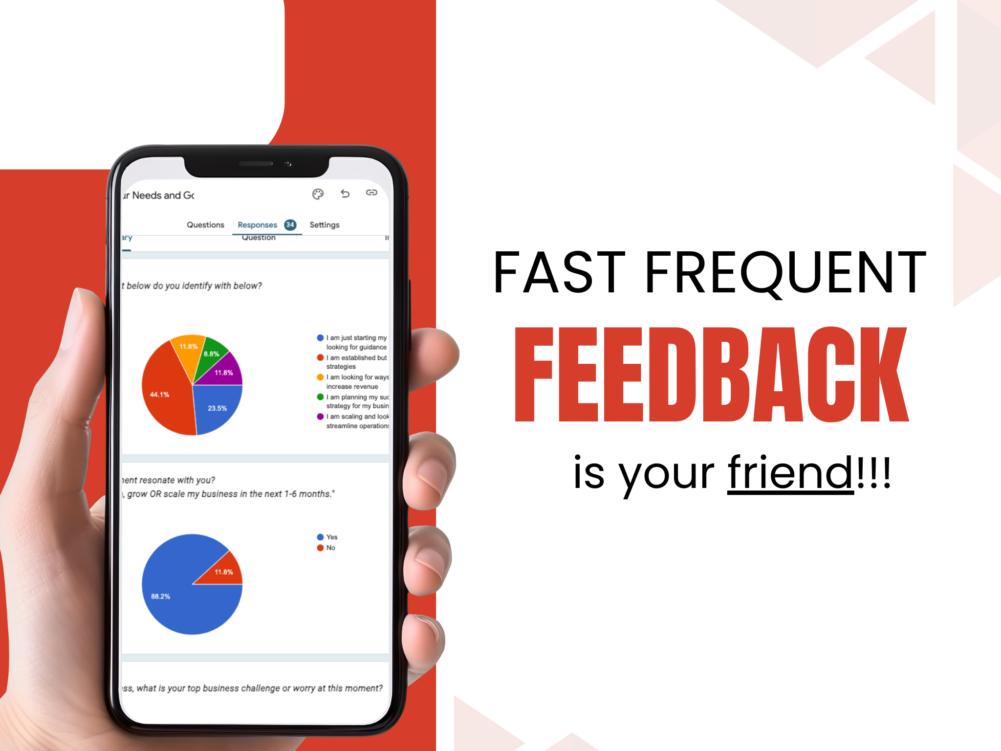 Business Acceleration Network | Fast Frequent Feedback Is Your Friend ...